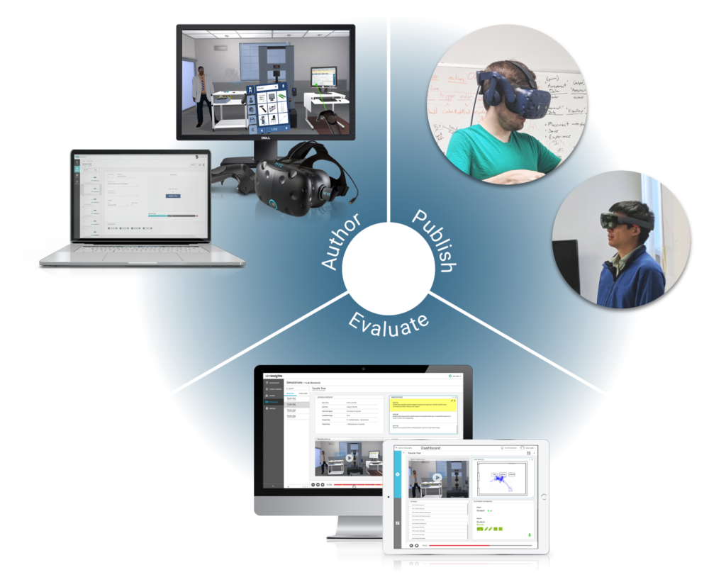 Hyperskill - The Metaverse for Skills | Siminsights